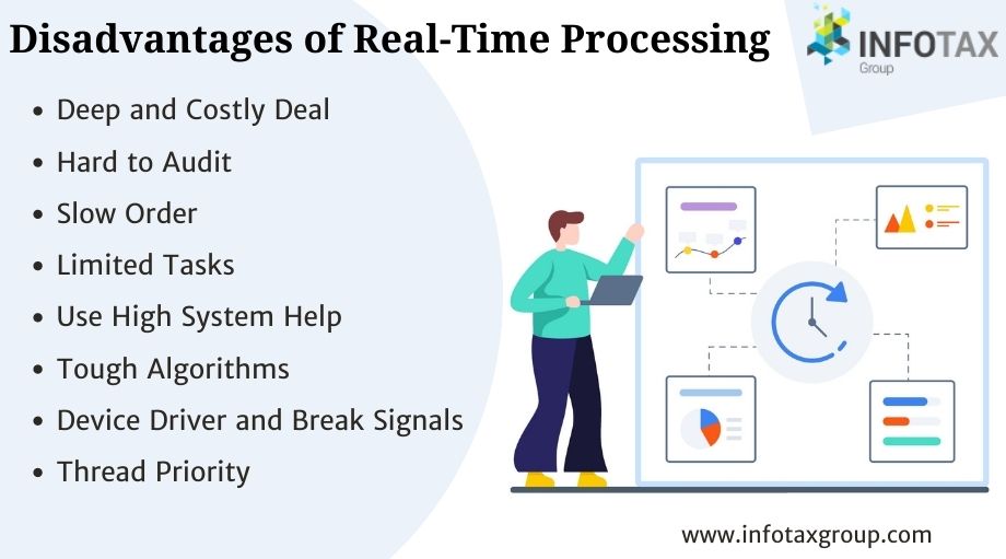 Disadvantages of Real-Time Processing-Infotax Group Disadvantages of Real-Time Processing-Infotax Group